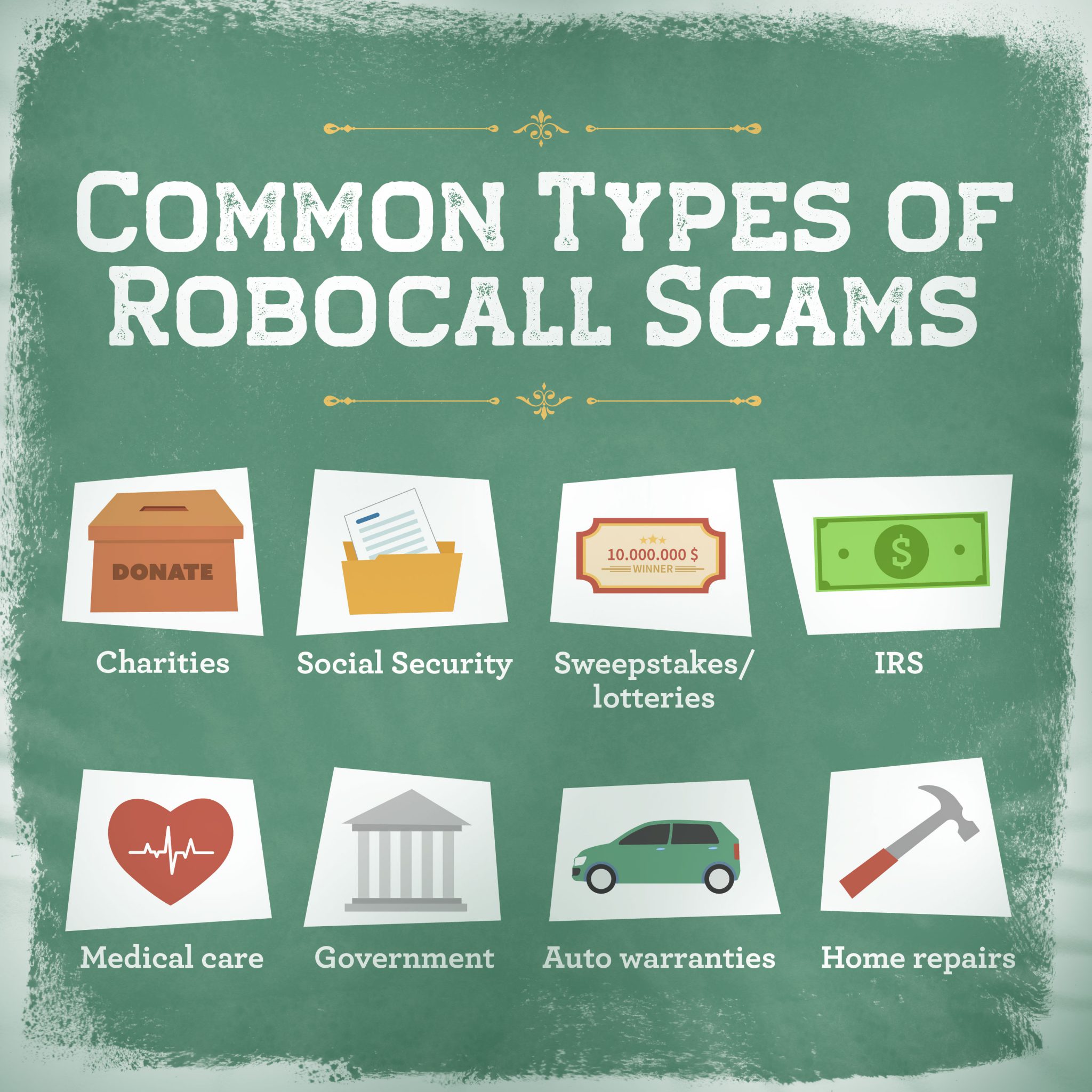 Fighting Robocalls - NCDOJ