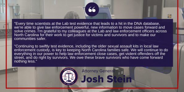 North Carolina State Crime Lab Achieves Record DNA Hits - NCDOJ