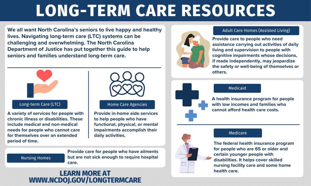 Attorney General Josh Stein Shares Long Term Care Resources During ...